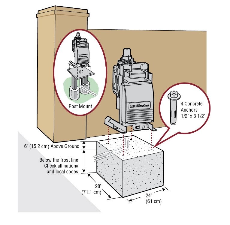 LiftMaster RSW12UL 12V Residential Swing Gate Opener - 0.5HP, 12VDC ...